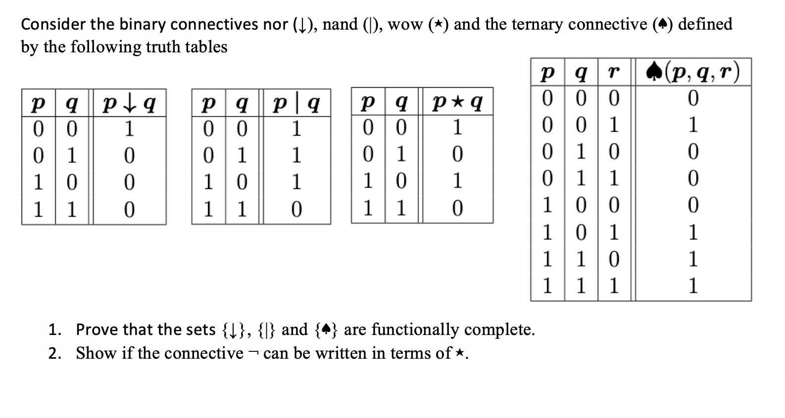 Solved 1 1 1 Consider the binary connectives nor (1), nand | Chegg.com
