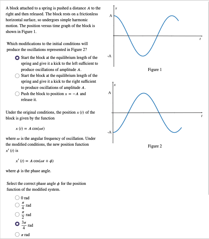 Solved A block attached to a spring is pushed a distance A | Chegg.com