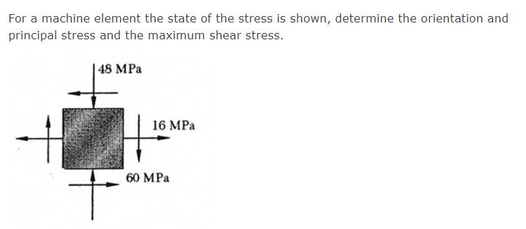 Solved For a machine element the state of the stress is | Chegg.com