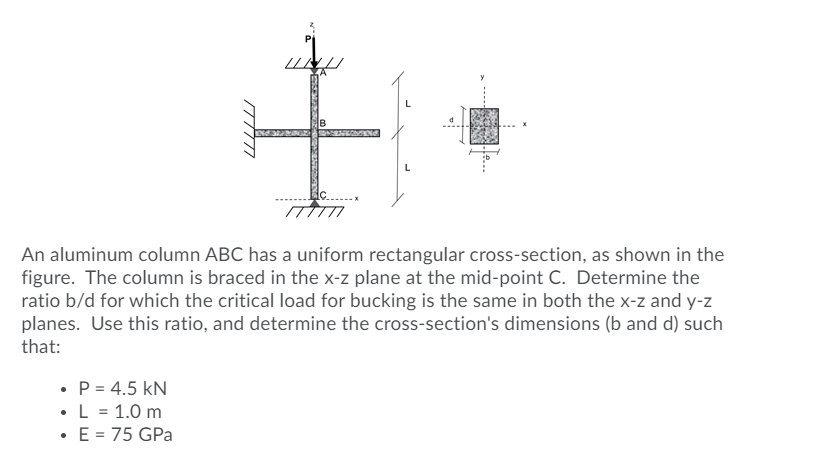 Solved VA An aluminum column ABC has a uniform rectangular | Chegg.com