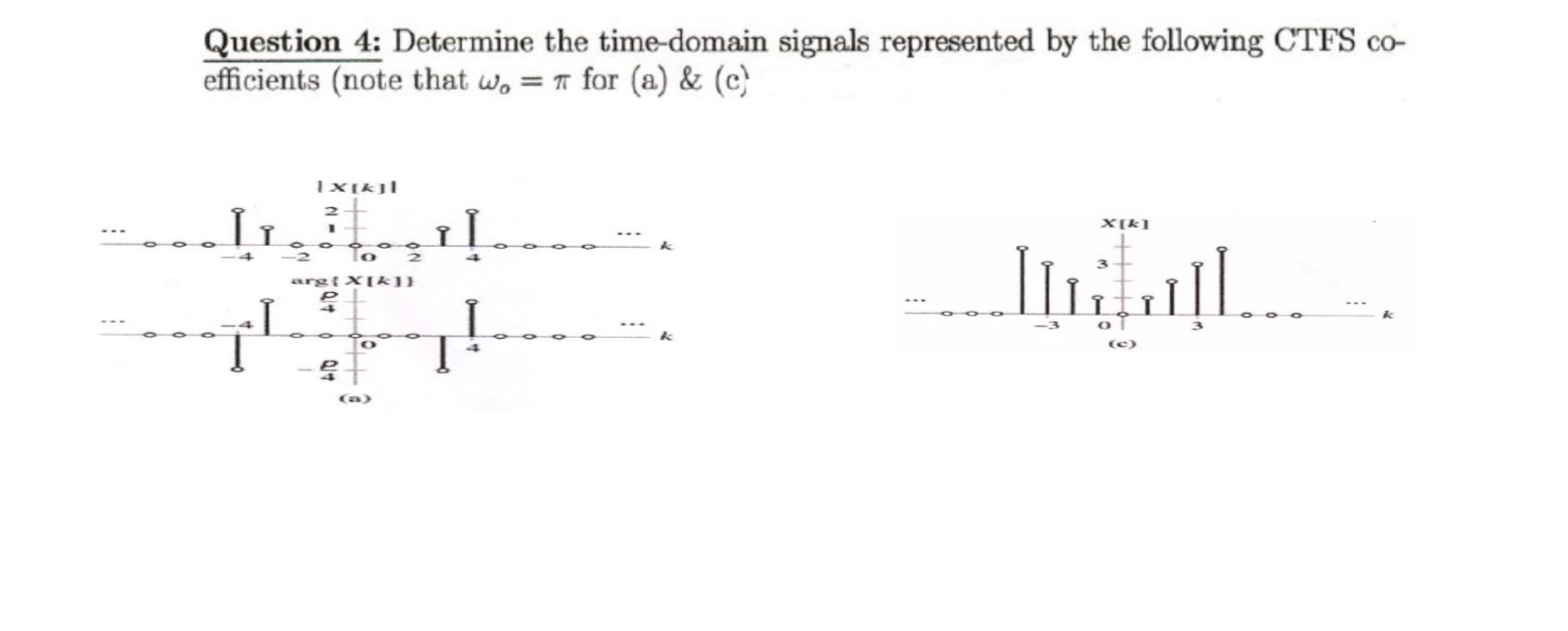 Question 4: Determine the time-domain signals | Chegg.com