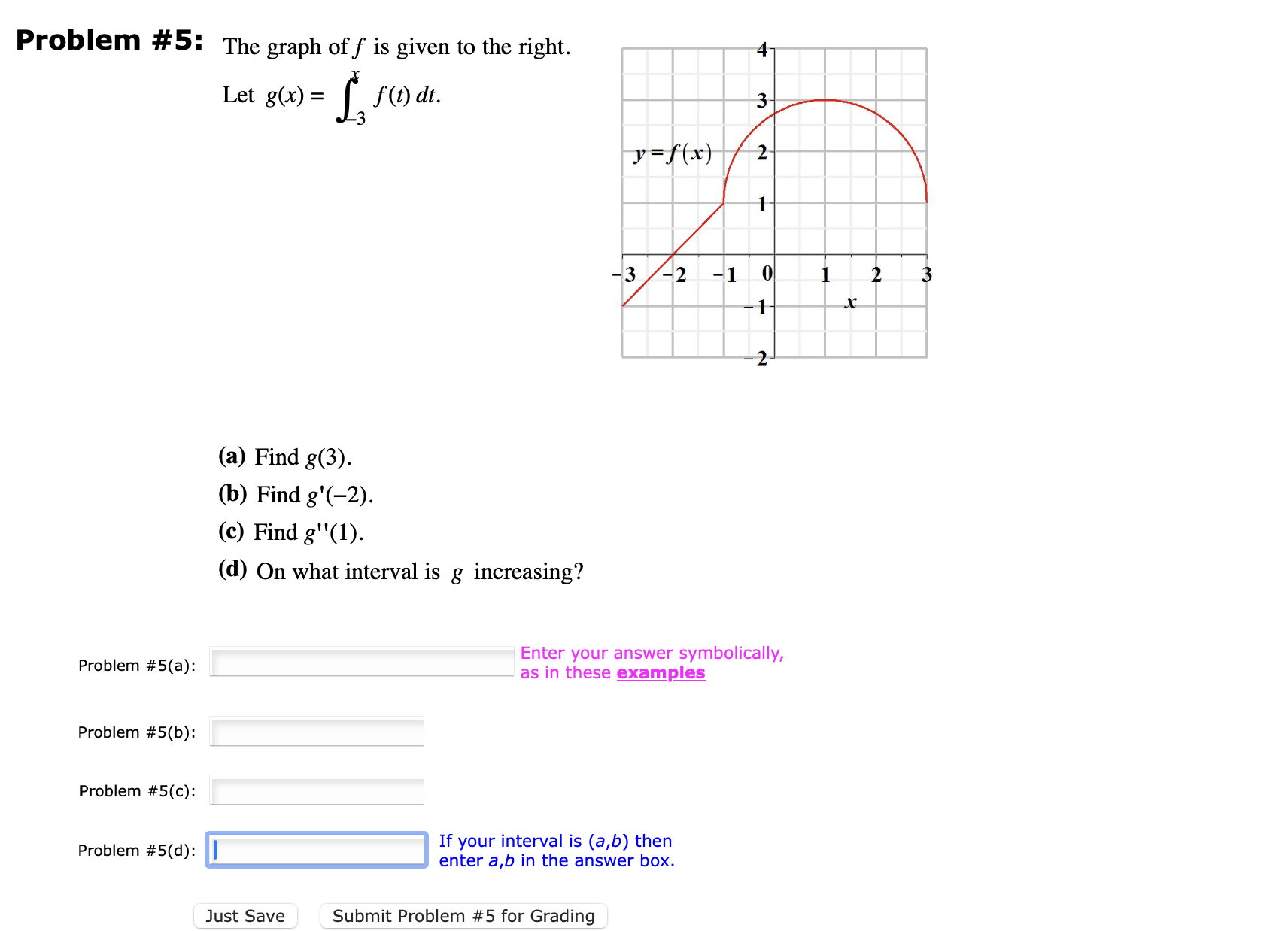 Solved Problem # 5: The graph of f ﻿is given to the | Chegg.com