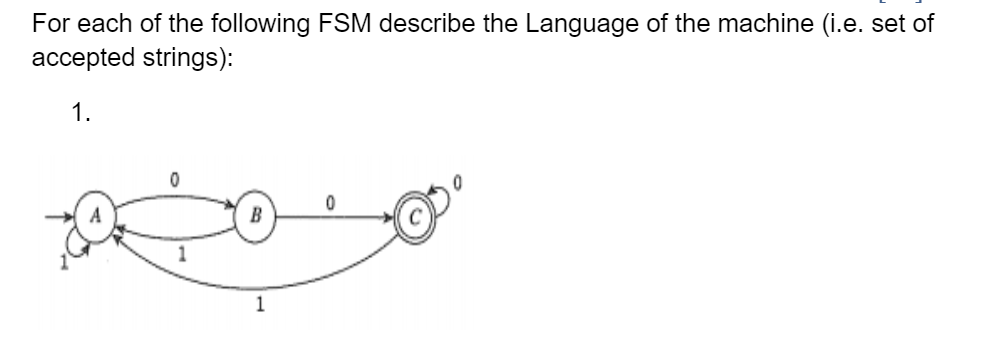Solved For each of the following FSM describe the Language | Chegg.com