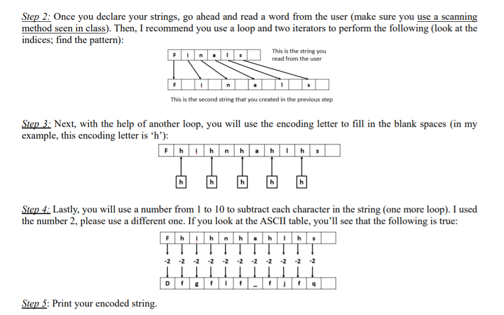 Solved Create a program that encodes a word. After reading | Chegg.com