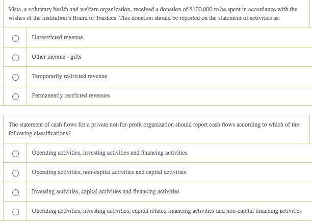 Solved Vista, a voluntary health and welfare organization, | Chegg.com