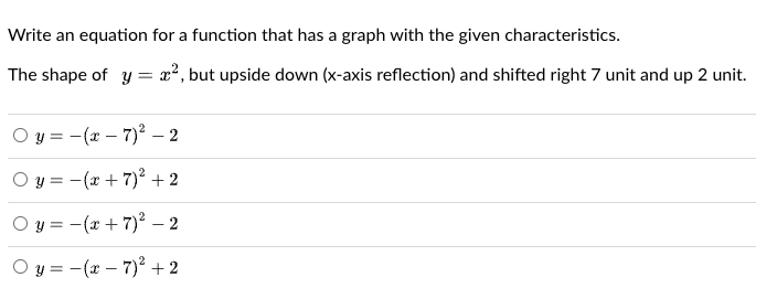 Solved Write an equation for a function that has a graph | Chegg.com