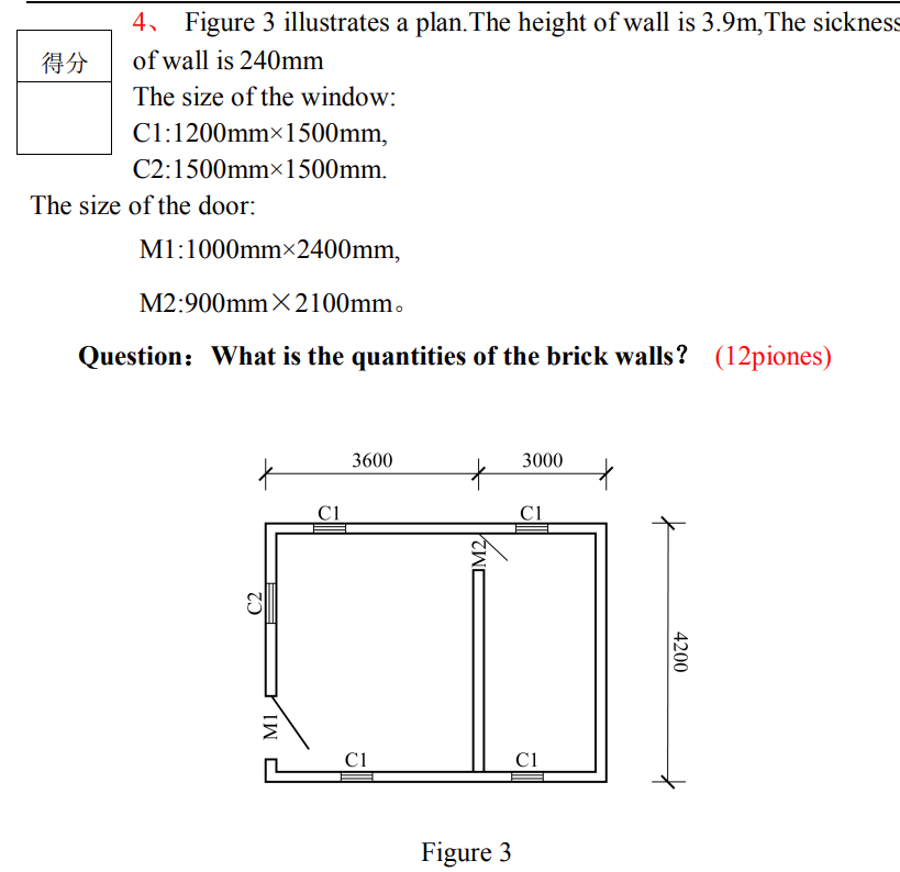 Solved 4. Figure 3 illustrates a plan. The height of wall is | Chegg.com