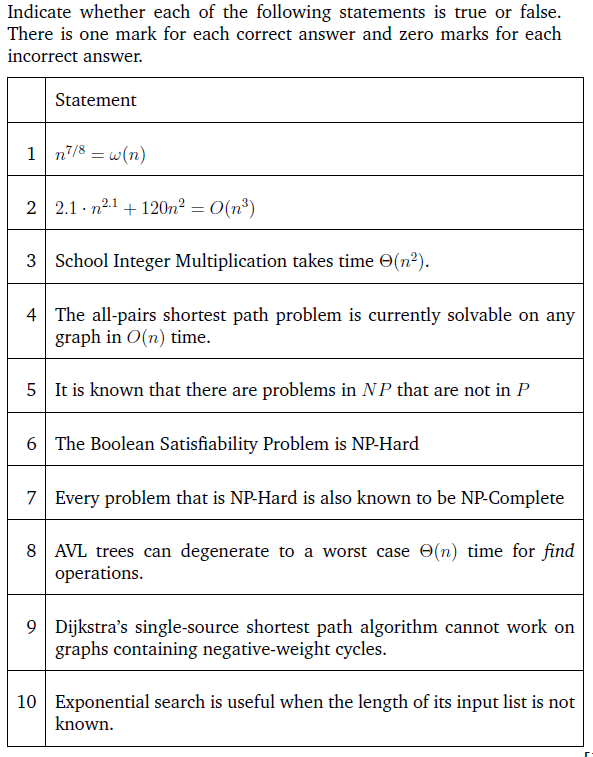 Solved Indicate whether each of the following statements is | Chegg.com