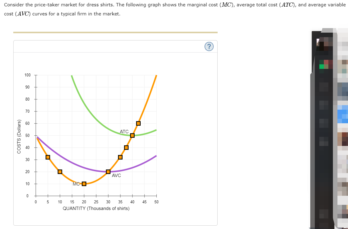 Solved Consider the price-taker market for dress shirts. The | Chegg.com