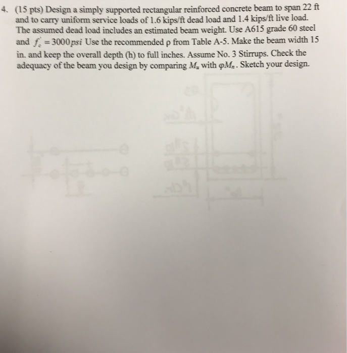 Solved (15 pts) Design a simply supported rectangular | Chegg.com