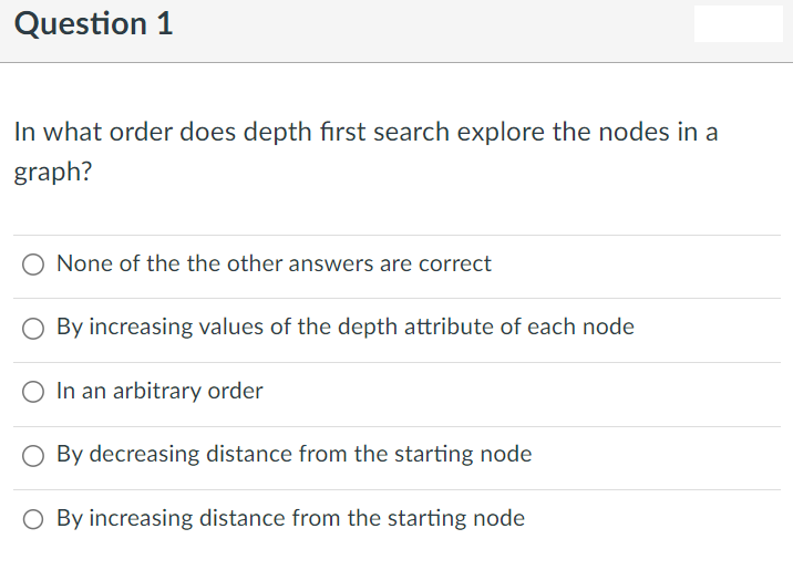 Solved In what order does depth first search explore the | Chegg.com