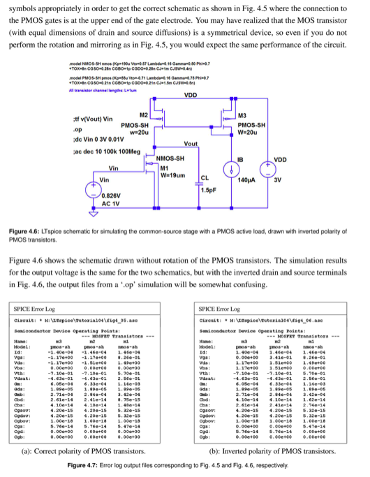 Solved design the common source amplifier shown in Figure 8, | Chegg.com