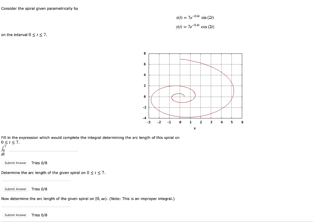 Solved Consider the spiral given parametrically by x(t) = | Chegg.com