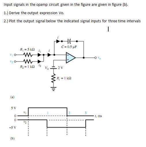 Solved Input signals in the opamp circuit given in the | Chegg.com