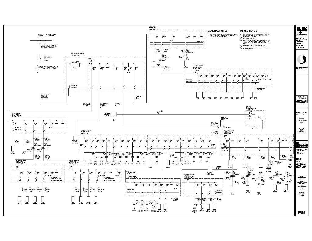 Distribution Panel Diagram