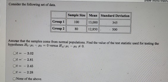 Solved Show Intro/Instru Consider the following set of data. | Chegg.com