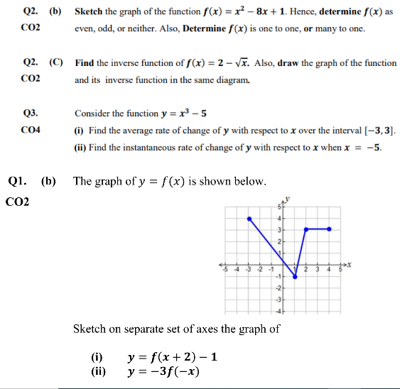 Solved Q2. (b) Sketch the graph of the function f(x) = x2 – | Chegg.com