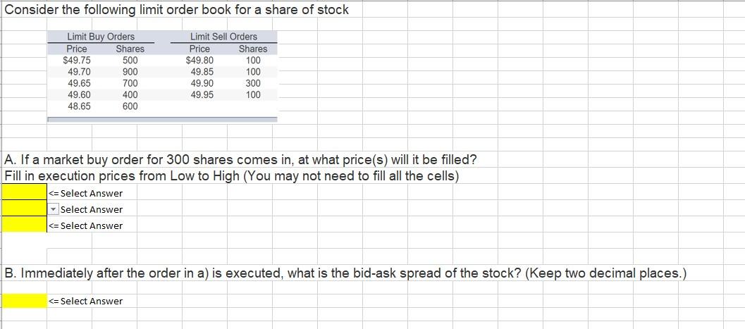 Solved Consider the following limit order book for a share | Chegg.com