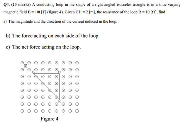 Solved Q4. (20 marks) A conducting loop in the shape of a | Chegg.com