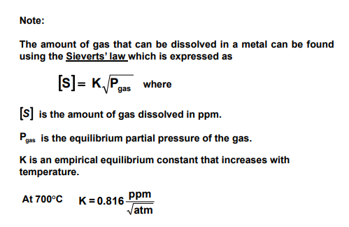 Solved Question # 1 Gases dissolved during the production of | Chegg.com