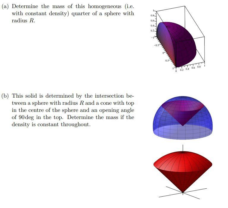 Solved (a) Determine the mass of this homogeneous (i.e. with | Chegg.com