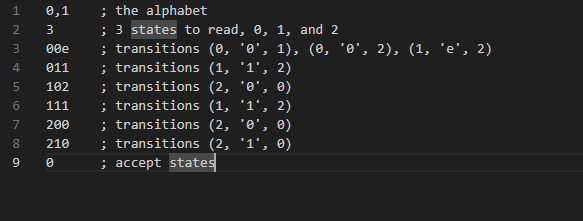 Solved NFA Python Implementation: I need help getting string | Chegg.com