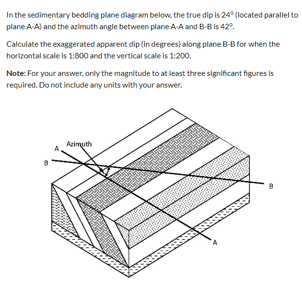 Solved In the sedimentary bedding plane diagram below, the | Chegg.com