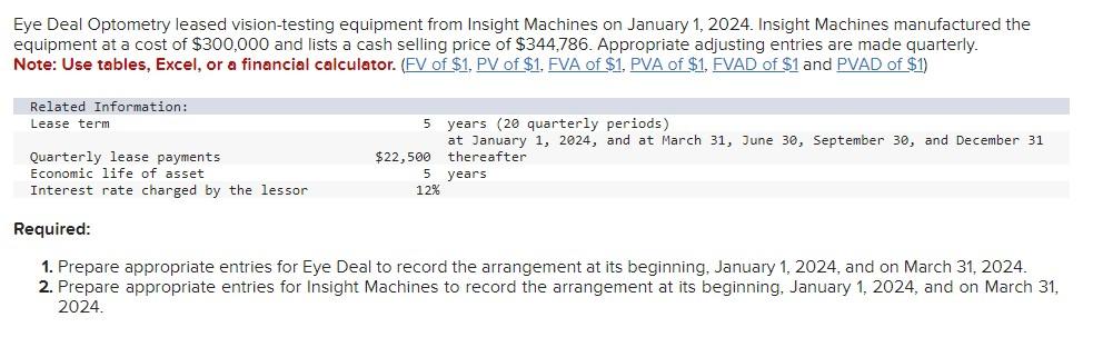 Solved Eye Deal Optometry leased vision-testing equipment | Chegg.com