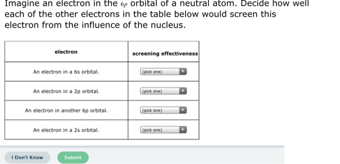 Solved Imagine an electron in the 6p orbital of a neutral | Chegg.com