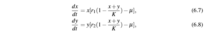 Solved To Write Matlab Codes For The Following Problems 