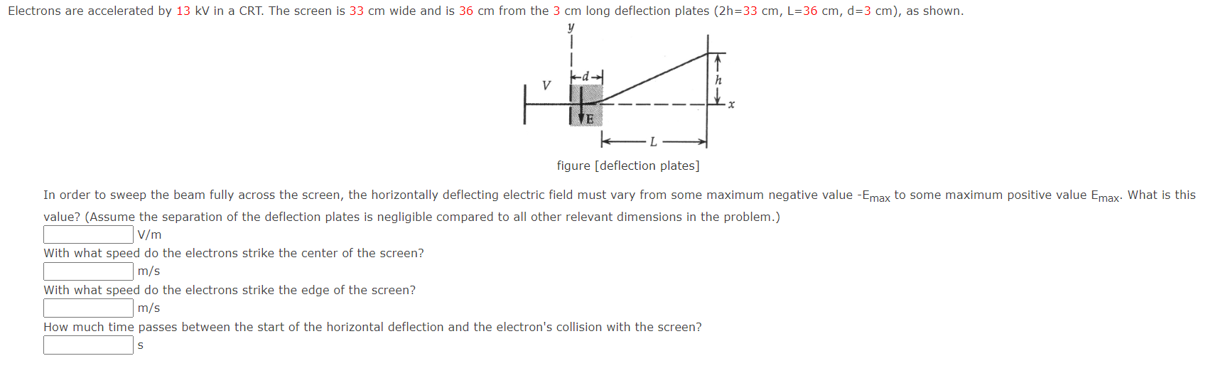 Solved Electrons Are Accelerated By 13 Kv In A Crt The