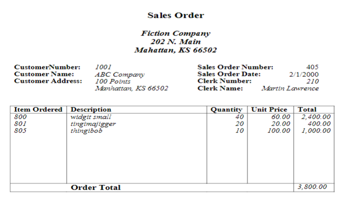 Solved A table Sales_Order (SalesOrderNo, Date, | Chegg.com