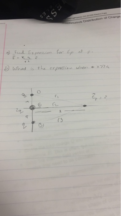 Solved Find Expression for E_P at P. E = c q/r^2 r What is | Chegg.com Solved Find Expression for E_P at P. E = c q/r^2 r What is | Chegg.com