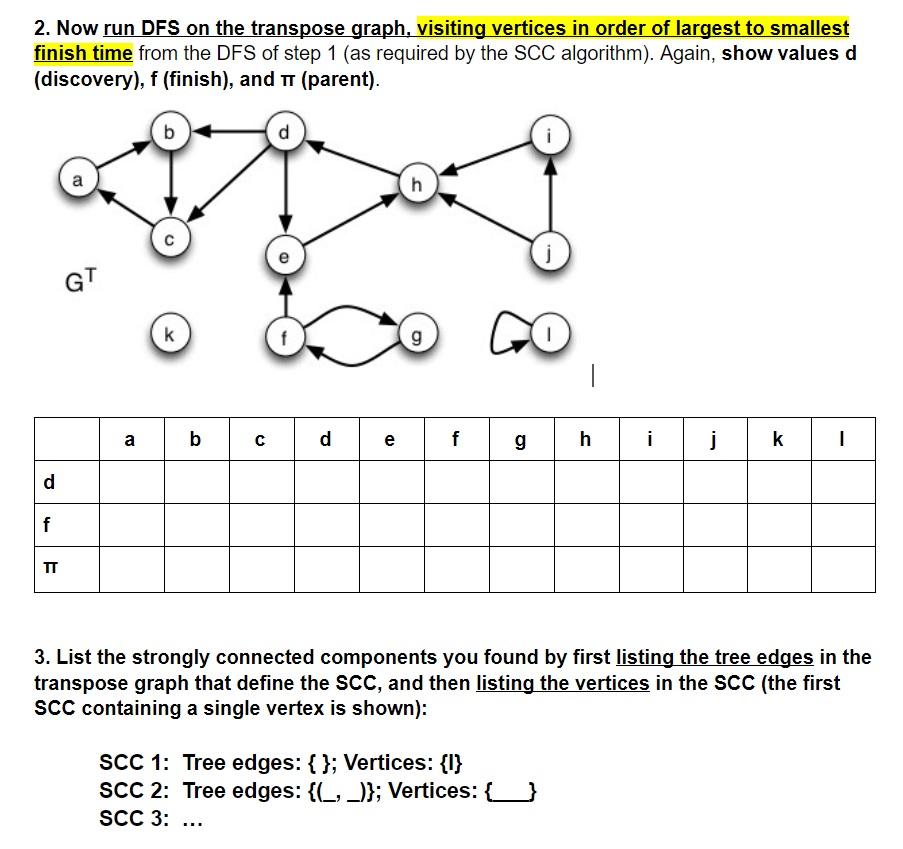 2. Now run DFS on the transpose graph, visiting | Chegg.com