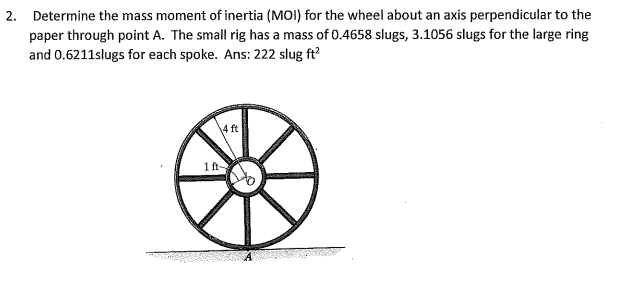 Solved Determine the mass moment of inertia (MOI) for the | Chegg.com