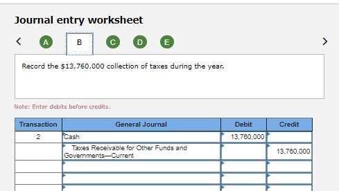 Solved Journal entry worksheet Record the | Chegg.com