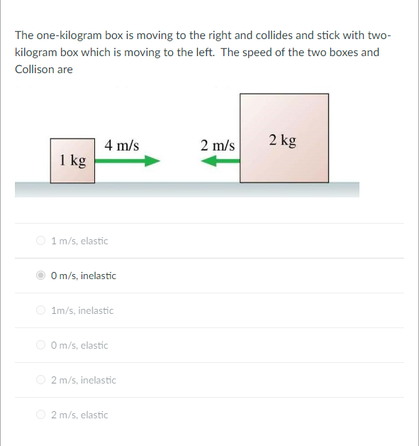 Solved The one-kilogram box is moving to the right and | Chegg.com