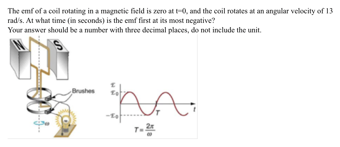 Solved The emf of a coil rotating in a magnetic field is | Chegg.com