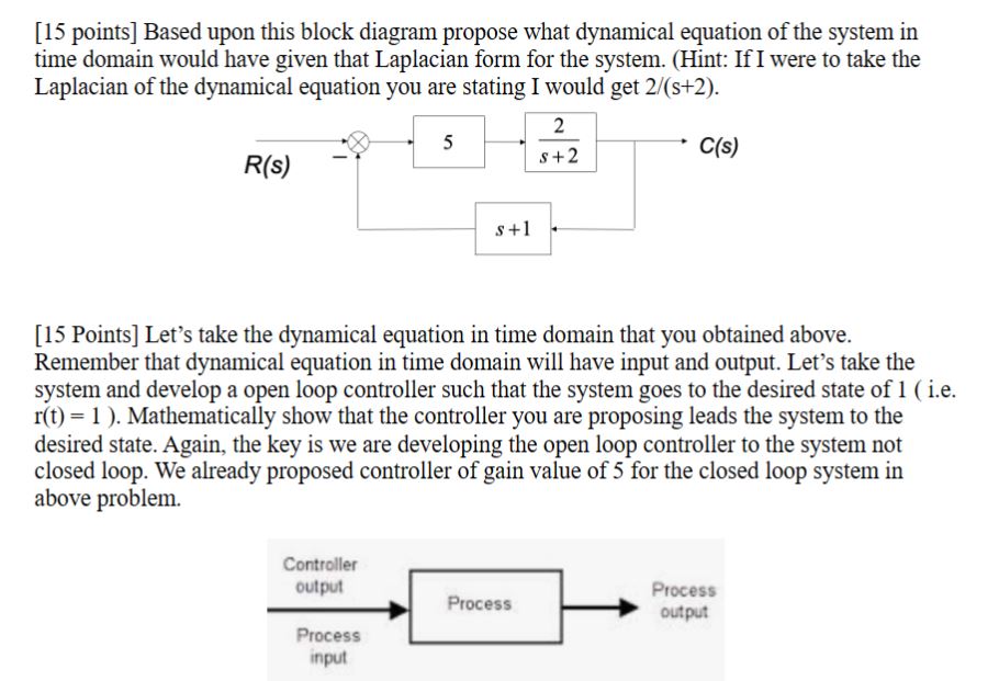 Solved [15 points] Based upon this block diagram propose | Chegg.com