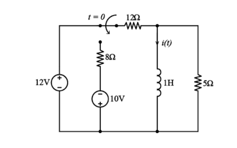 Solved Determine the current i(t) and the voltage v(t) for | Chegg.com