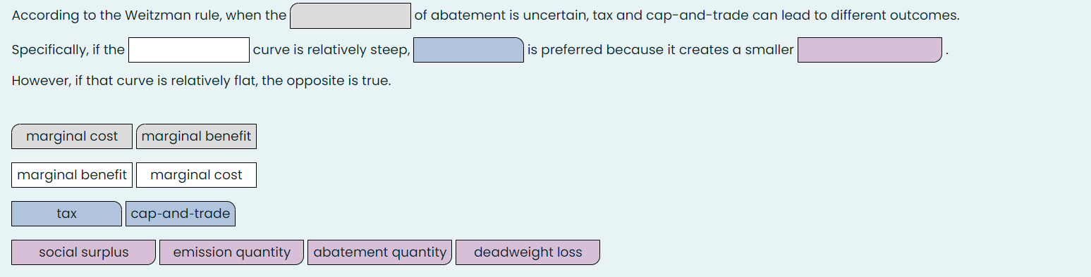 Solved According to the Weitzman rule, when the of abatement | Chegg.com