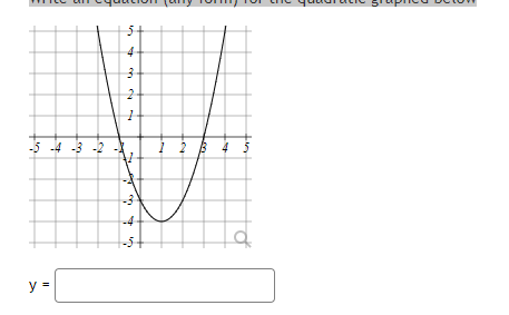 Solved y= | Chegg.com