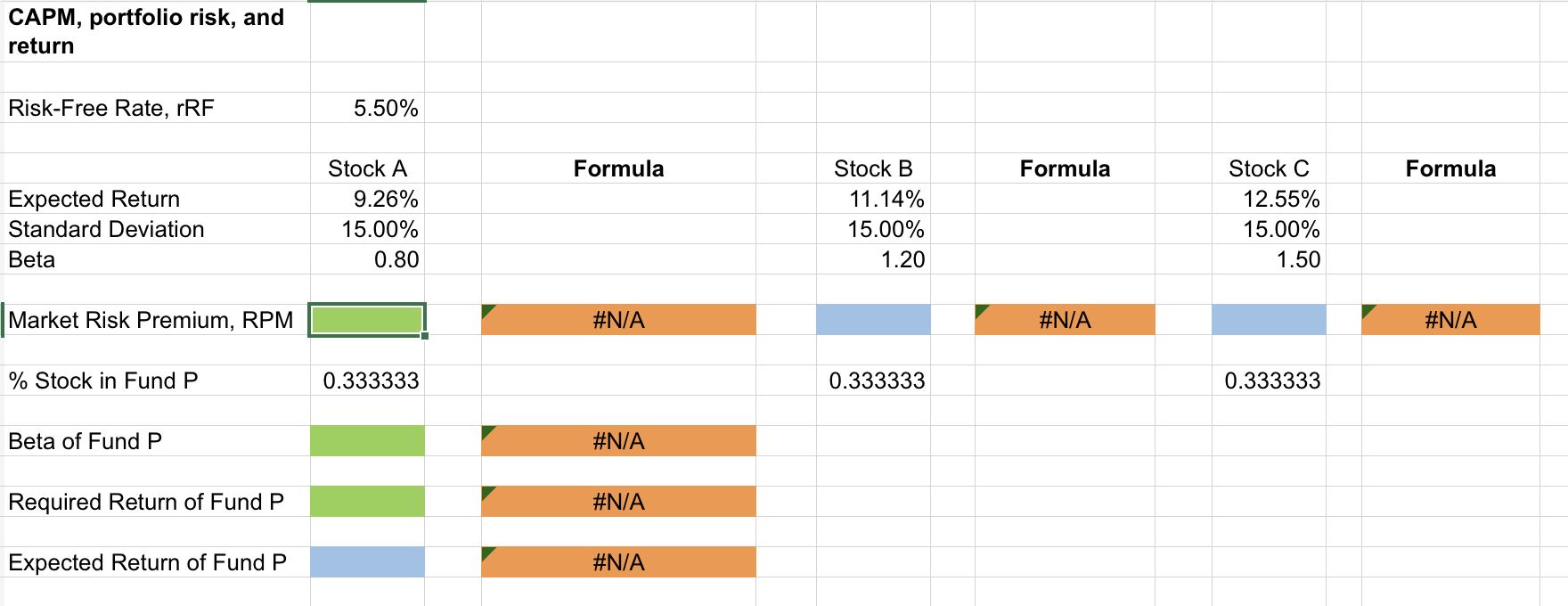 Solved Please complete: | Chegg.com