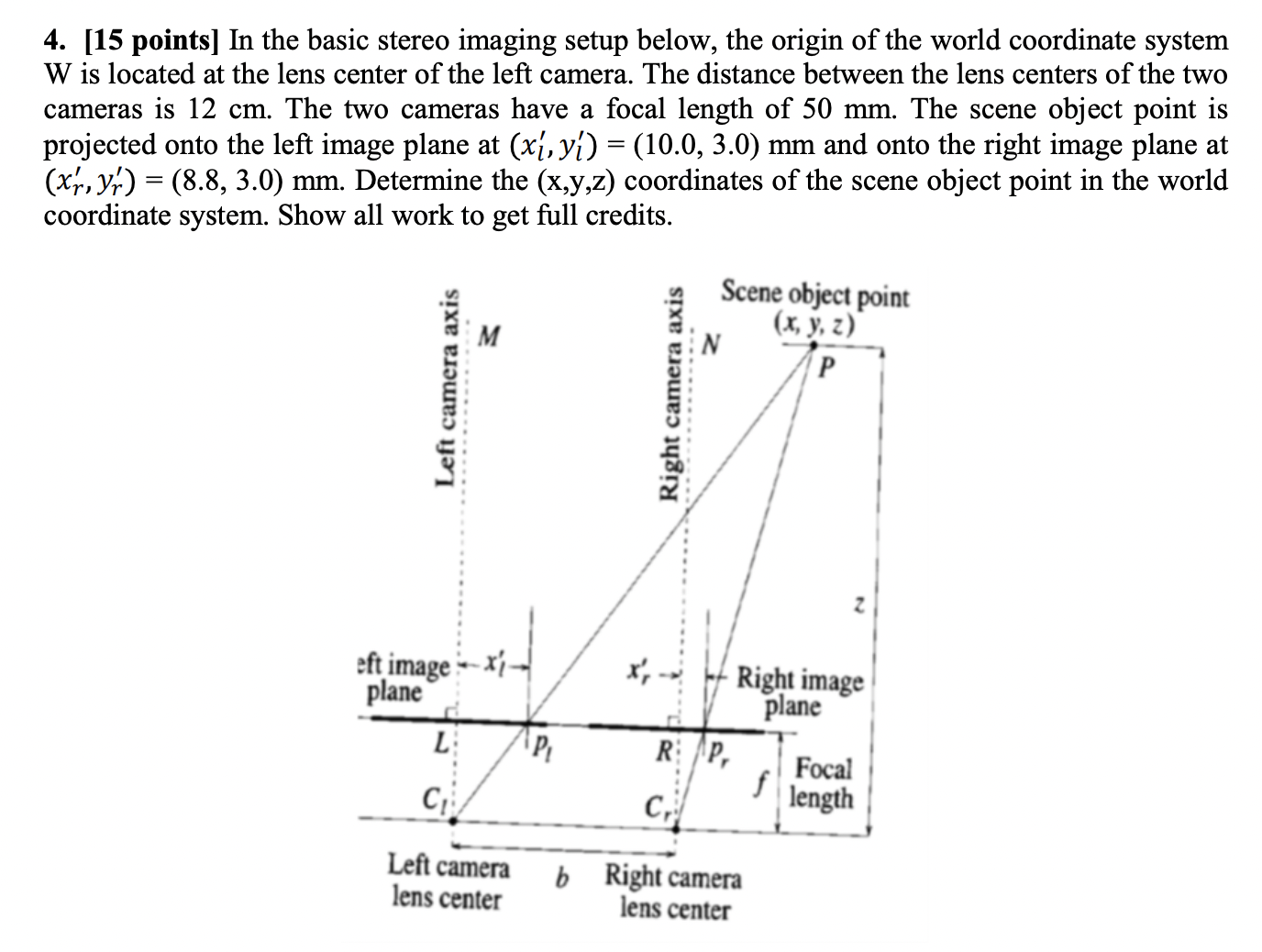 Solved 4. [15 points] In the basic stereo imaging setup | Chegg.com