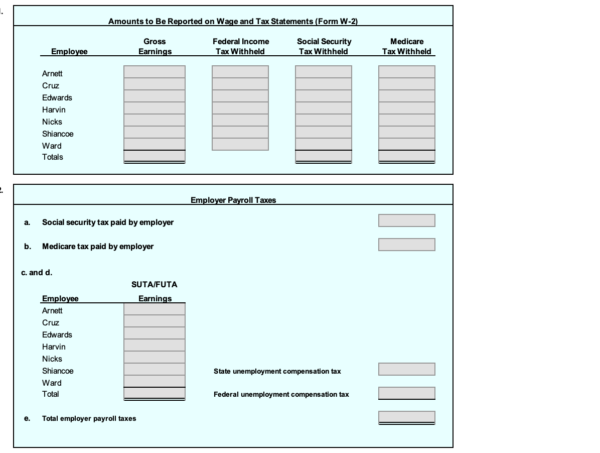 Solved OBJ. 2,3 PR 11-3A Wage and tax statement data on | Chegg.com