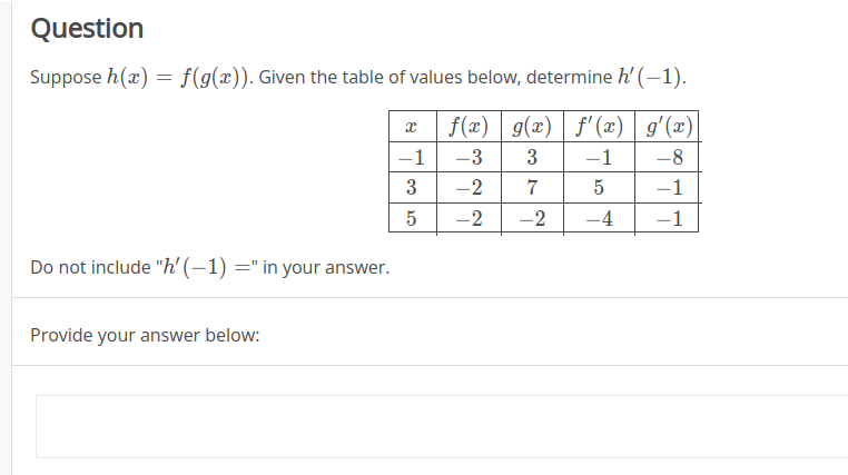 Solved Suppose h(x)=f(g(x)). Given the table of values | Chegg.com