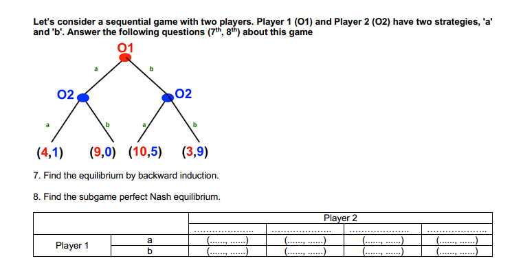 Solved Let’s consider a sequential game with two players. | Chegg.com