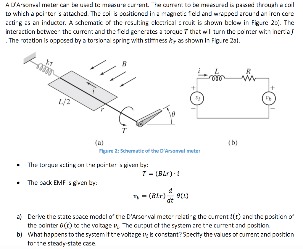 Solved A D'Arsonval meter can be used to measure current. | Chegg.com