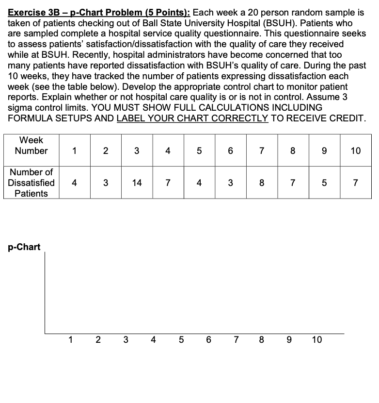 Solved Exercise 3B -p-Chart Problem (5 Points): Each week a | Chegg.com