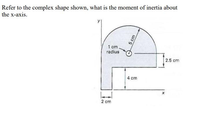 Refer to the complex shape shown, what is the moment | Chegg.com
